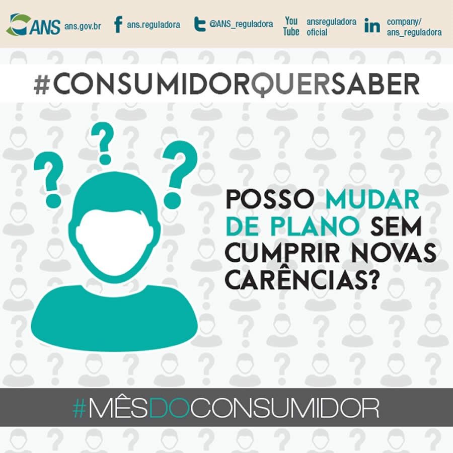 Dia do Consumidor – ANS reforça direitos dos beneficiários de planos de ...